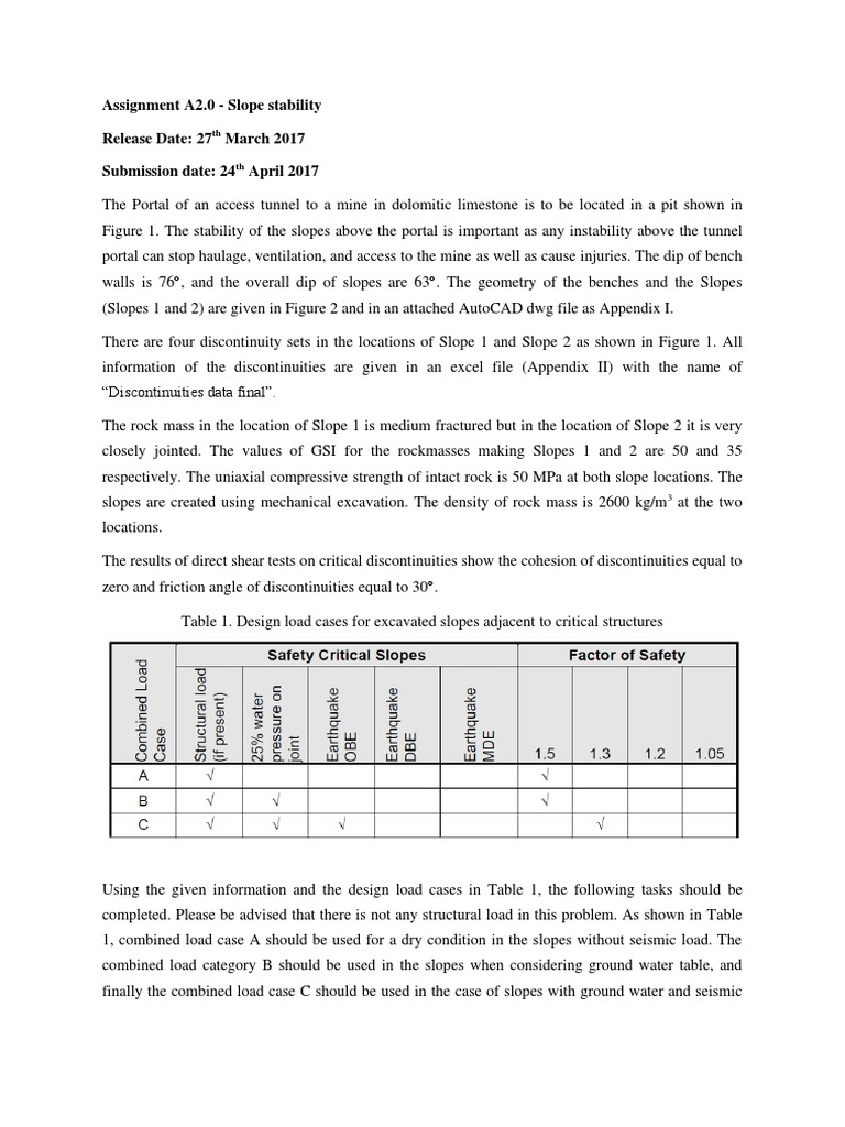 Assignment A2.0 - Slope Stability | PDF | Continuum Mechanics | Classical Mechanics