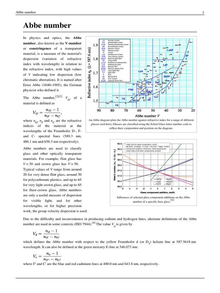 Abbenumber Wikipedia | Optics | Optical Materials