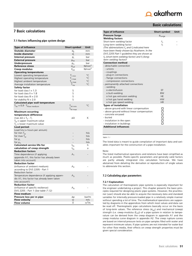 Basic Calculations Piping System Design PDF | Download Free PDF | Fluid ...