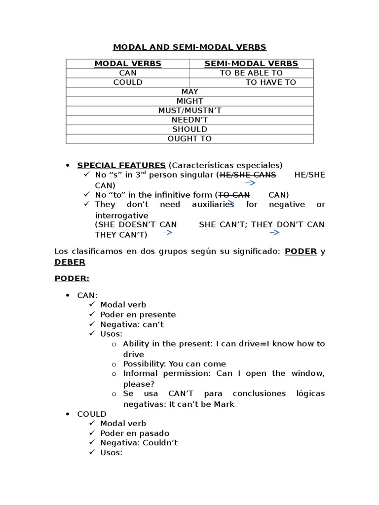 Modal and Semimodal Verbs | PDF | Verb | Linguistics
