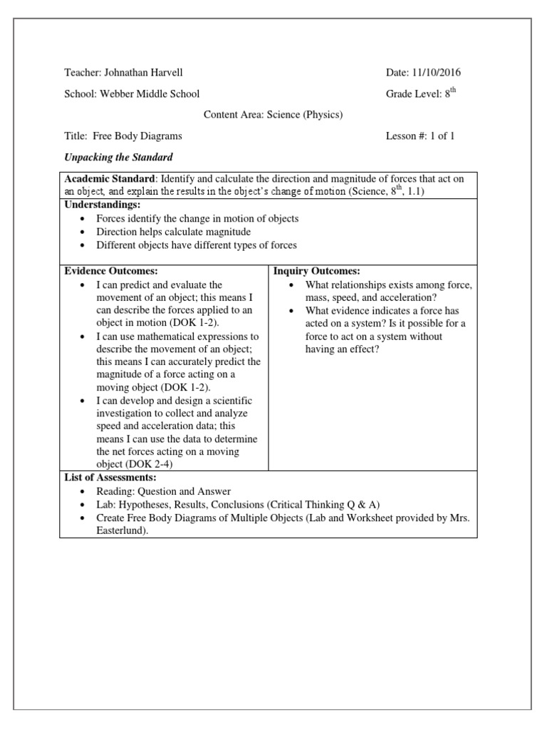 Free Body Diagram Lesson Plan 1 | PDF | Project Based Learning | Force