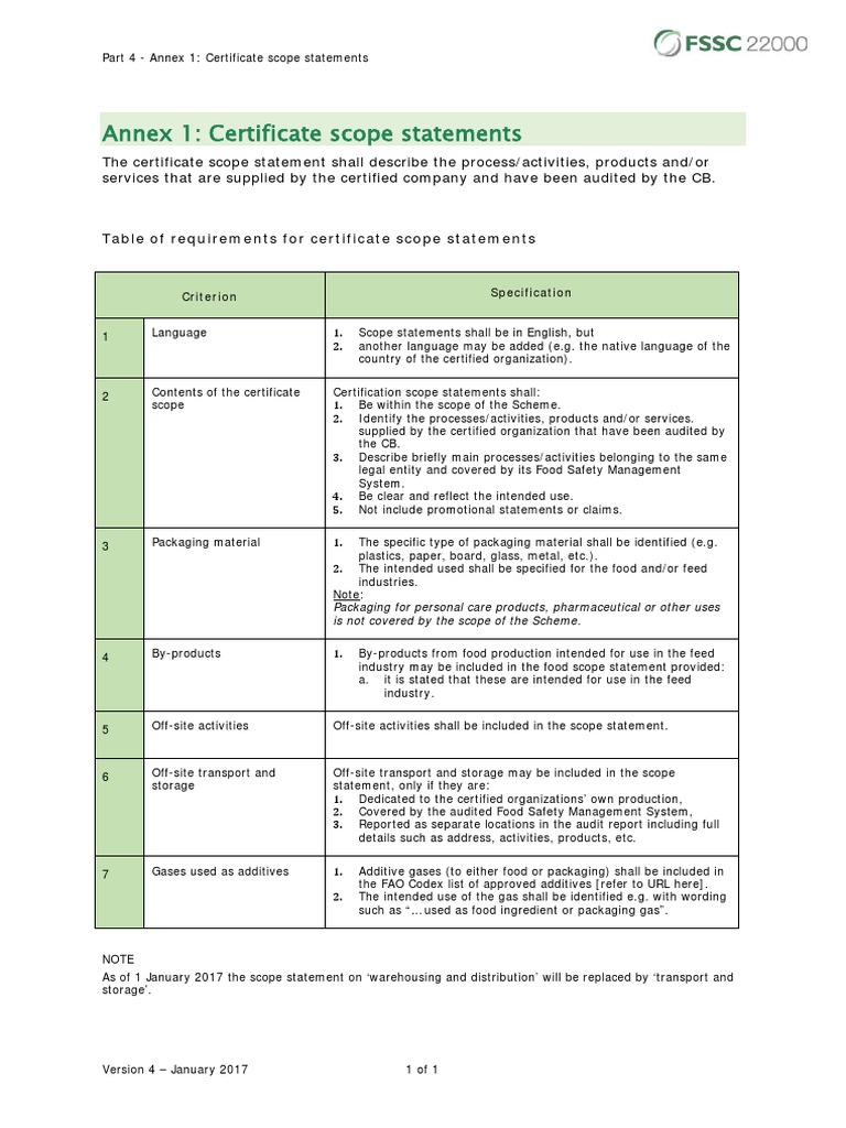 Annex 1 Part 4 PDF | PDF | Packaging And Labeling | Foods