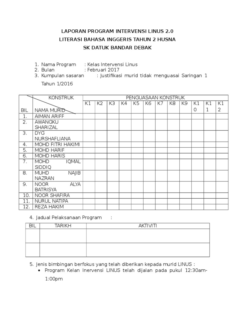 Laporan Program Intervensi Linus 2 | PDF