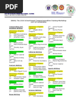 Lifeboat Activity: Values and Decisions | PDF | Substance Abuse ...