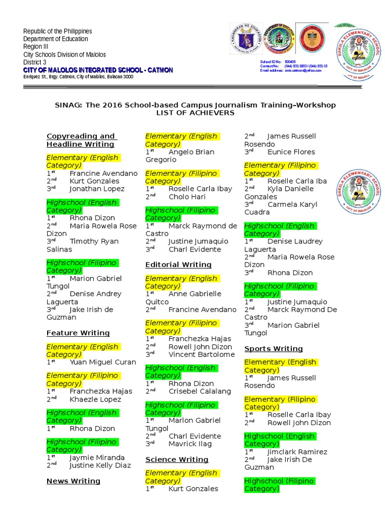 City of Malolos Integrated School - Catmon | PDF