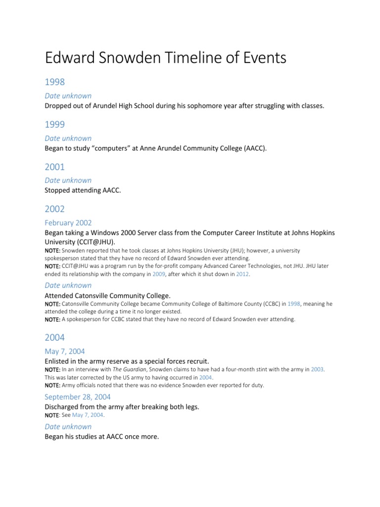 Edward Snowden Timeline of Events PDF | PDF | Edward Snowden | Espionage