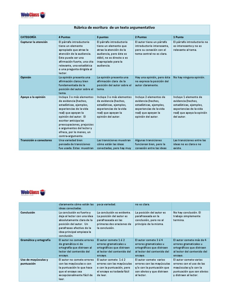 Rúbrica para textos argumentativos | PDF | Evidencia | Ensayos