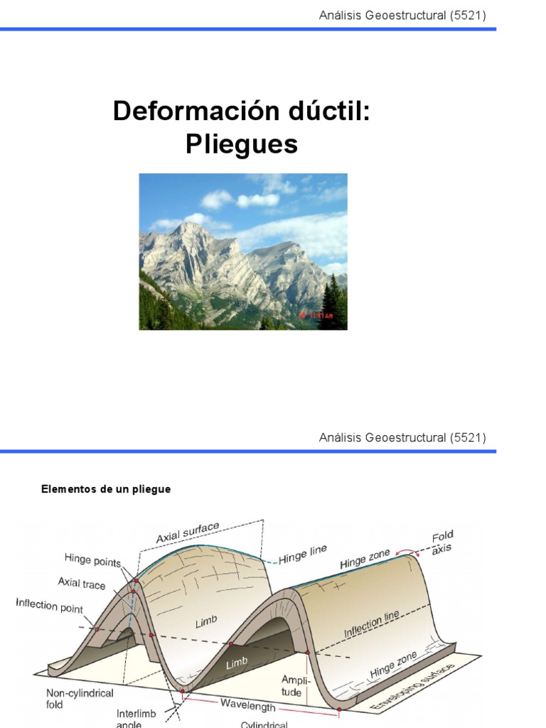 Deformación Dúctil en Geoestructuras | PDF | Falla (geología ...