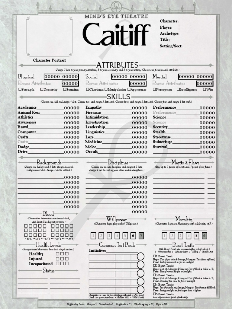 MET VTM 1-PageSheet Caitiff Interactive | PDF | Tabletop Games | Psychological Concepts