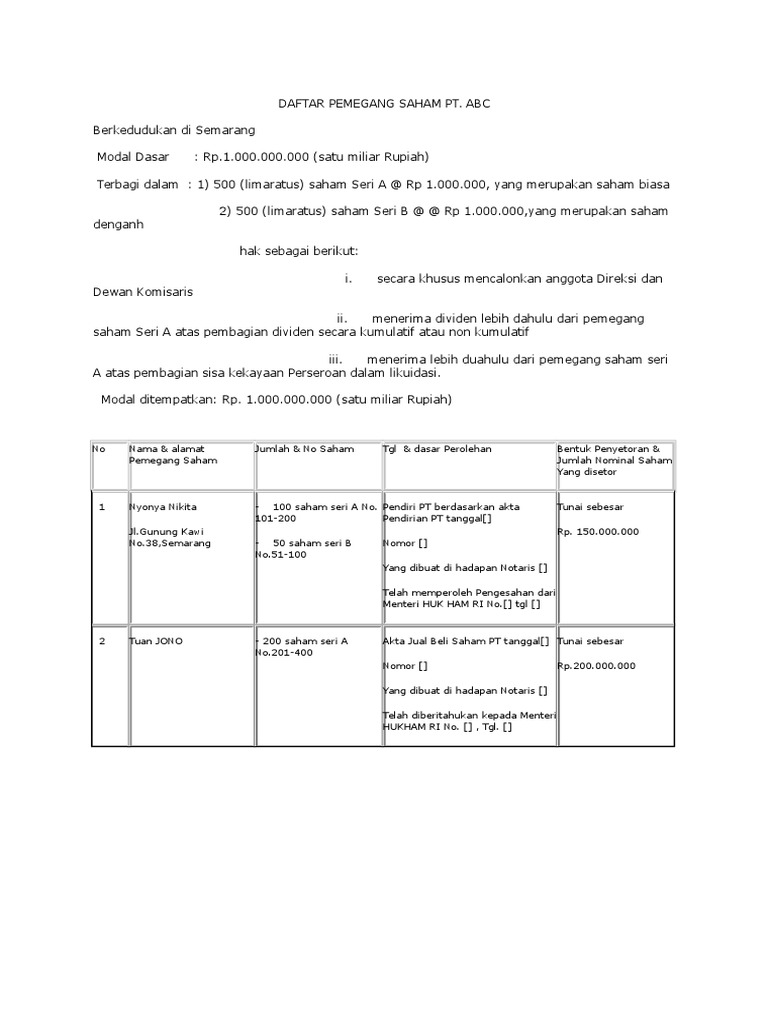 Contoh Daftar Pemegang Saham PT
