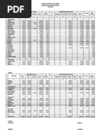 SSS Contribution Table (2022) | PDF | Employment | Government