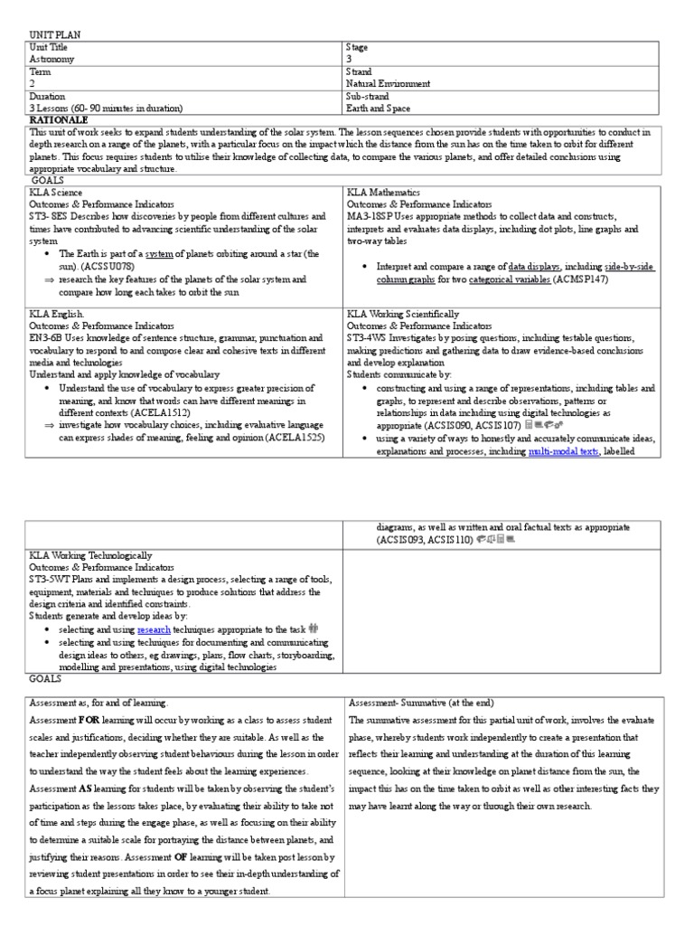 unit of work template | Solar System | Planets