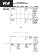 Contoh Manual Mutu Dari Perusahaan Lain | PDF