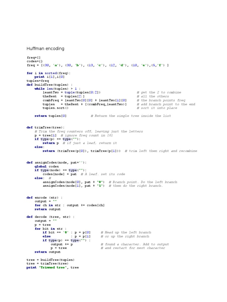 Huffman Encoding: 'A' 'B' 'C' 'D' 'E' 'F' | PDF | Theoretical Computer ...