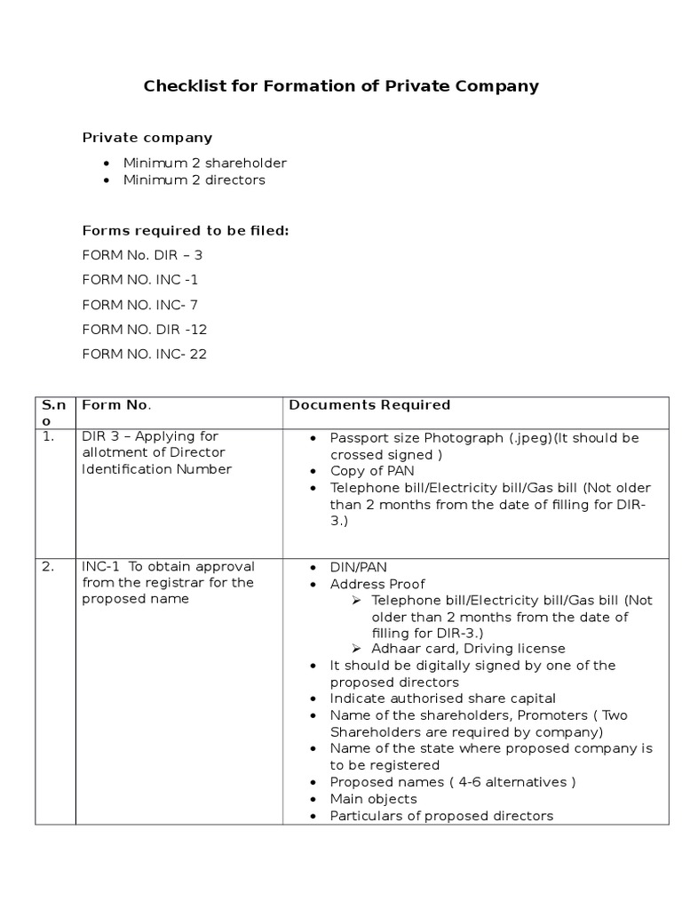 Checklist For Formation of Private Company (Indian) | PDF | Identity ...