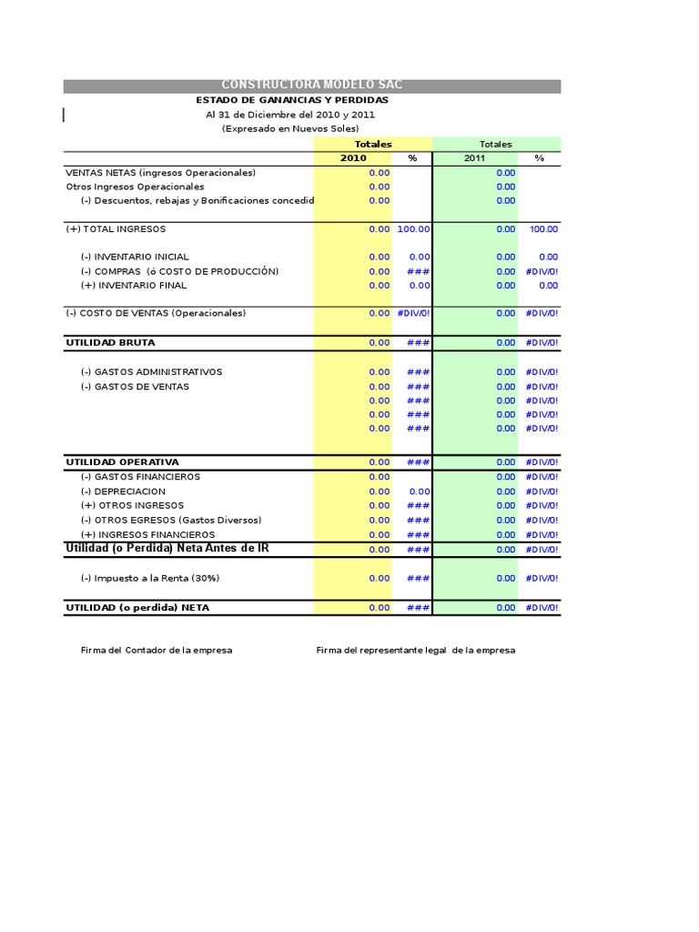 Balance General Constructora Modelo SAC | PDF | Contabilidad | Negocios ...