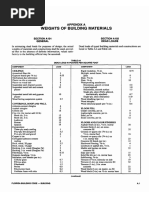 Traffic Signal Pole Foundation Details | PDF | Screw | Metalworking