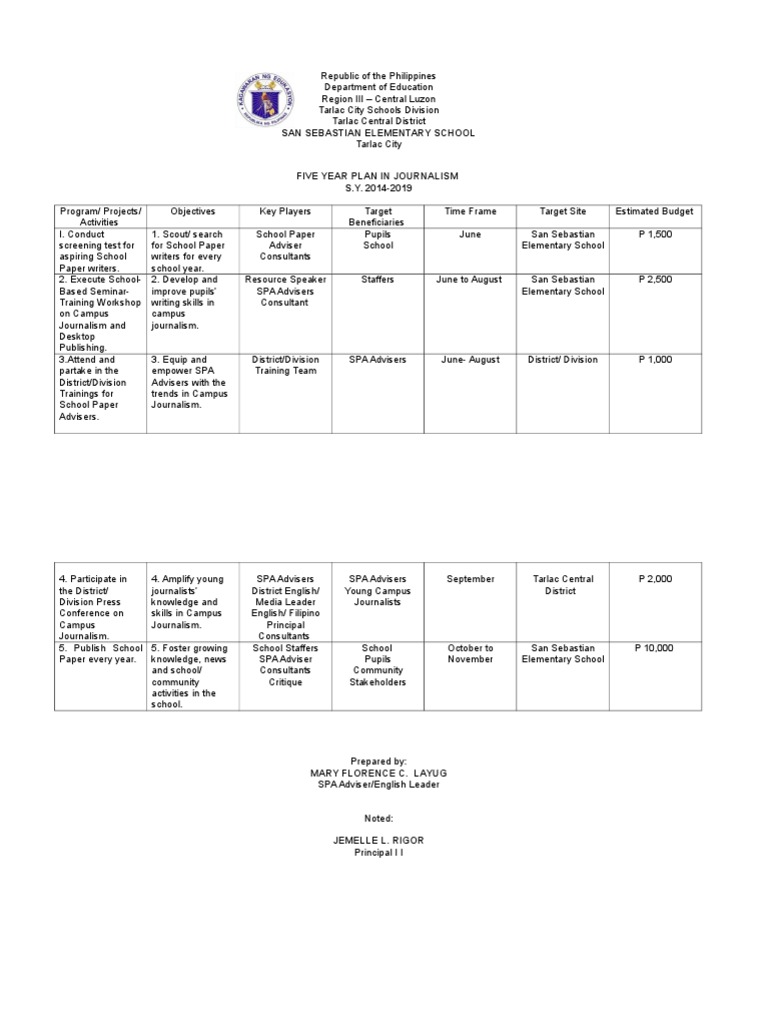 Five-Year Journalism Plan for Schools | PDF | Journalism | Philippines