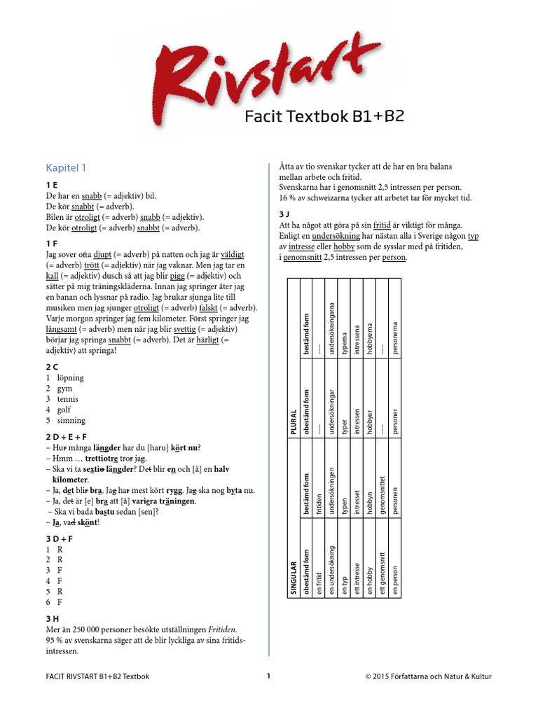 Facit RivTB | PDF