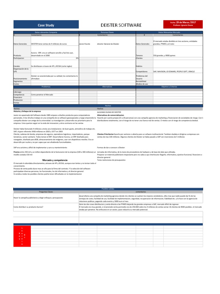 Diester Software ERP | PDF | Sap Se | Planificación de recursos empresariales