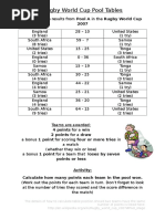 Netball Umpire Hand Signals Guide | PDF | Hand | Arm
