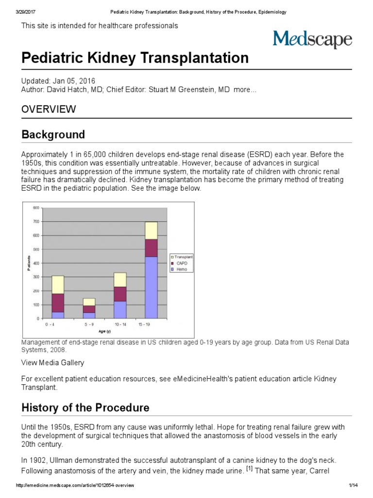 Pediatric Kidney Transplantation_ Background, History of the Procedure ...