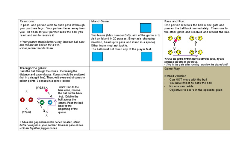 Passing Activities 1 | PDF | Ball Games | Sports
