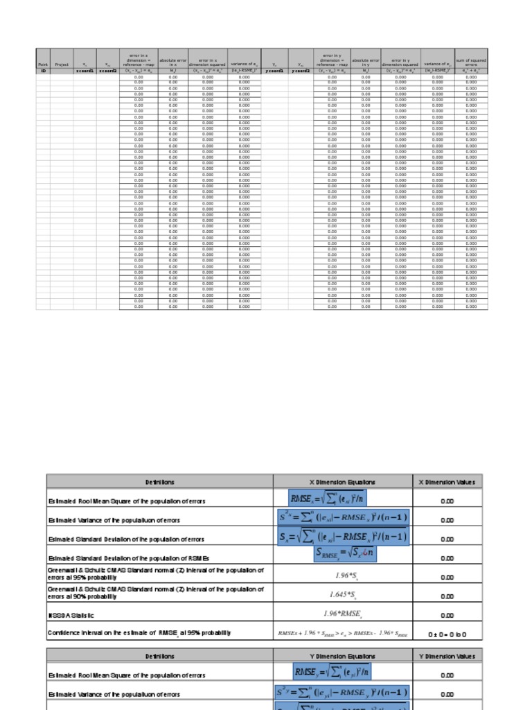 N100 Spatial Accuracy Assessment Pdf