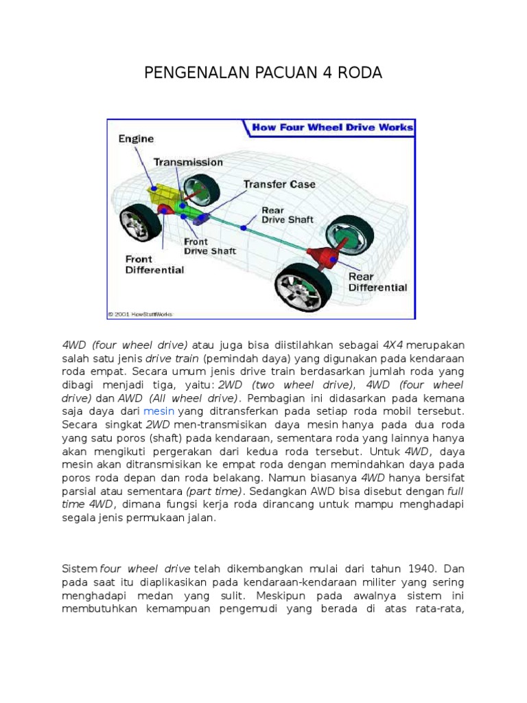 Pengenalan Pacuan 4 Roda | PDF
