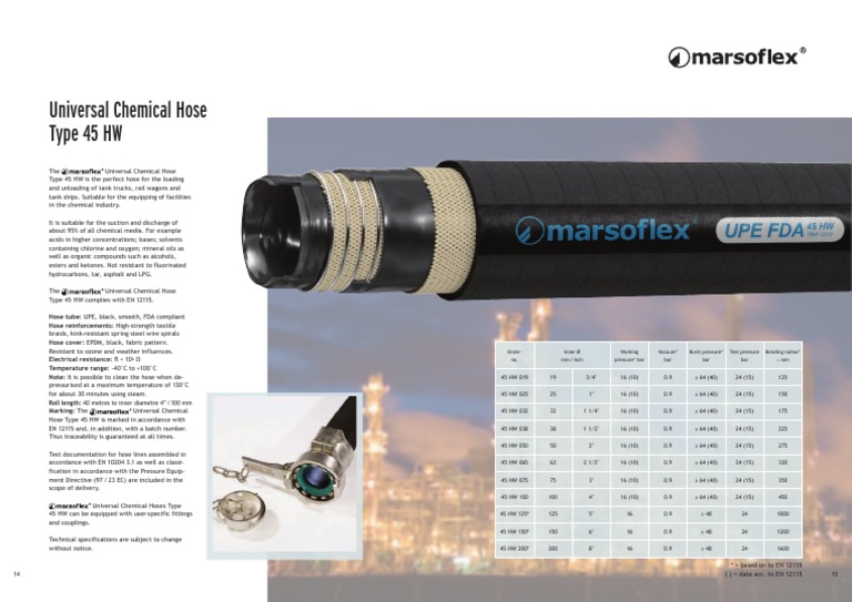 Seite 14-15 Marsoflex Universal Chemical Hose Type 45HW PDF | PDF ...