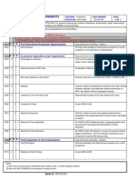 USAID Sample Evaluation Report Template Final | PDF | Survey ...