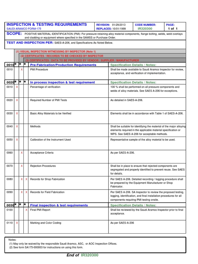 175 320300 | Download Free PDF | Specification (Technical Standard) | Verification And Validation