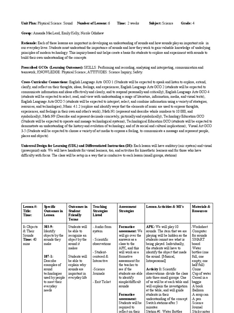Unit Plan: Time: 2 Weeks Subject: Grade: Group: Rationale | PDF | Ear ...