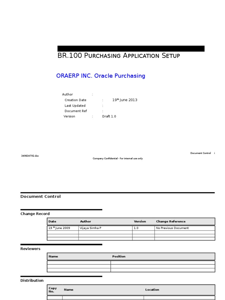 BR100_Purchasing_Application_Setup_1.0 .doc | Receipt | Prices
