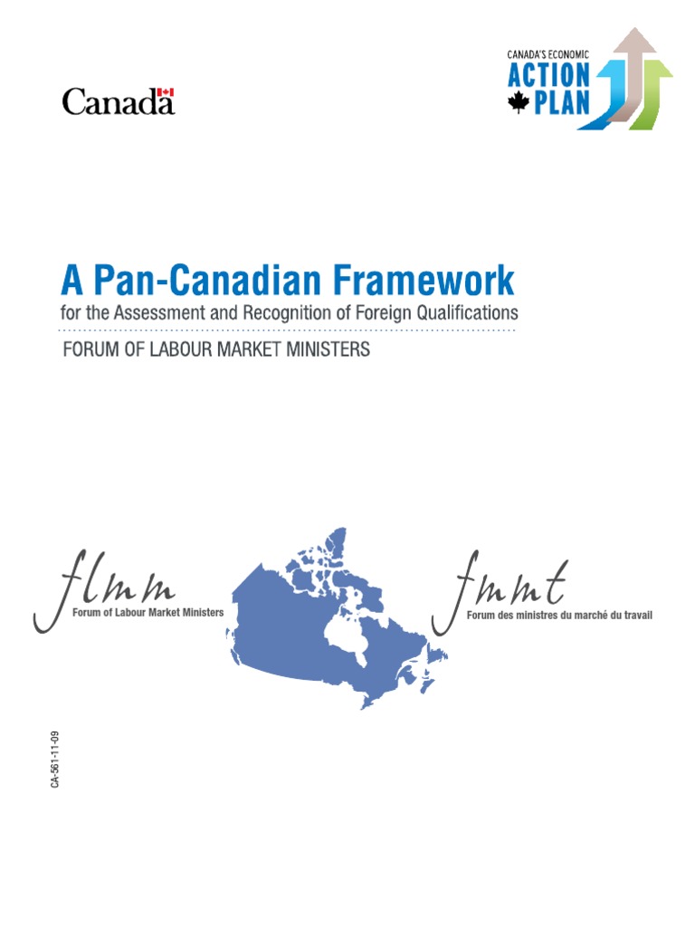 Pan Candaina Framework | Download Free PDF | Licensure | Immigration