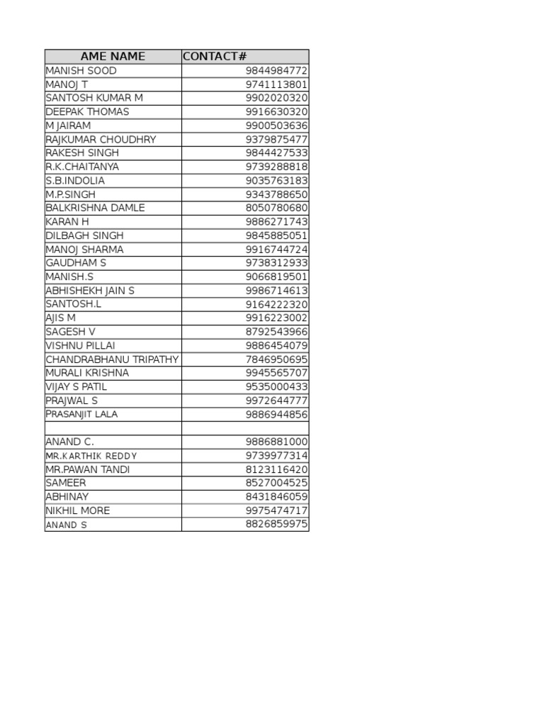 Transport List | PDF