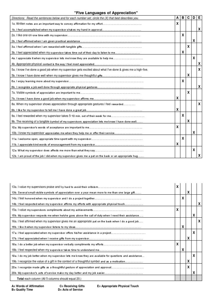 Appreciation Languages | PDF | Servant Leadership | Human Communication