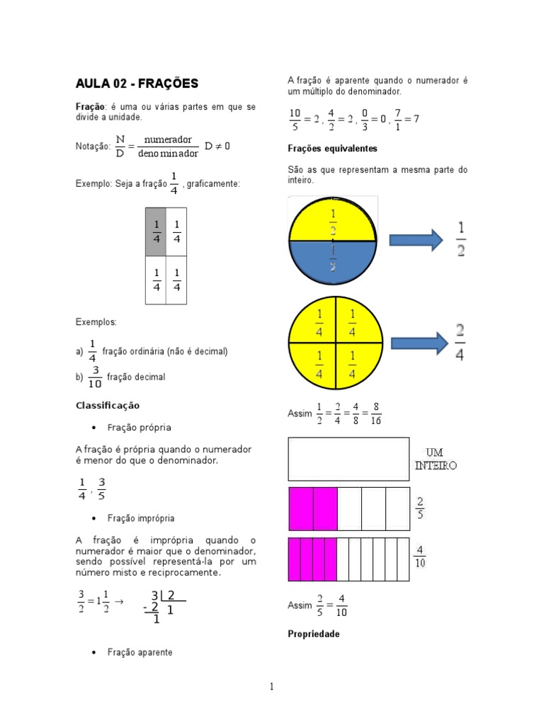 Aula 02 - Frações | Fração (Matemática) | Aritmética