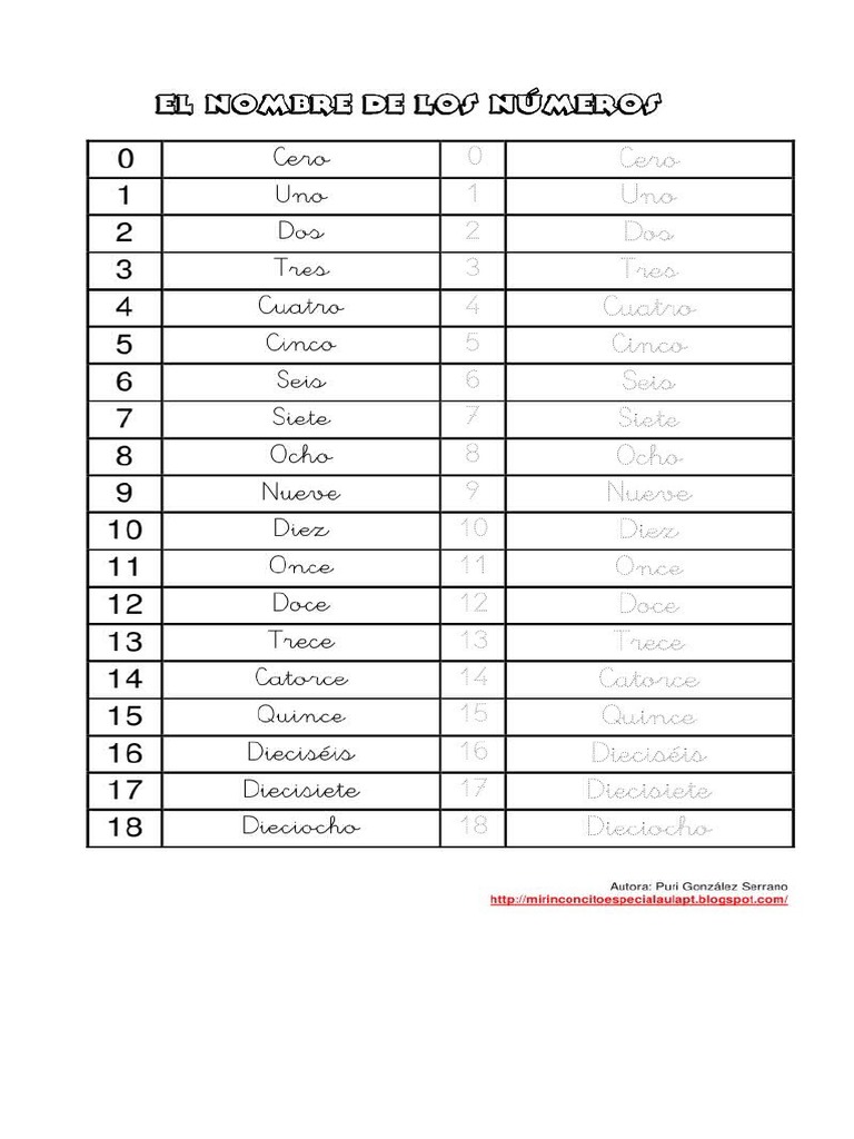 Escritura Numeros Hasta El 100 en Palabras | PDF