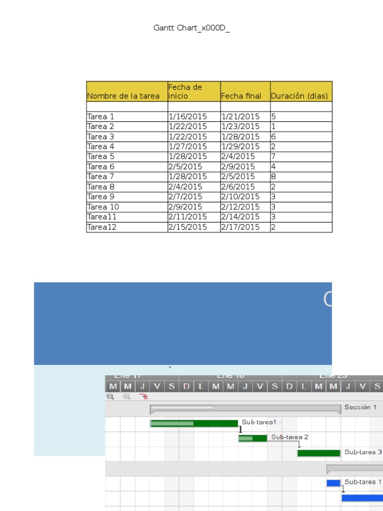 Gantt Chart Excel template-ES2 | PDF | Desarrollo de productos ...