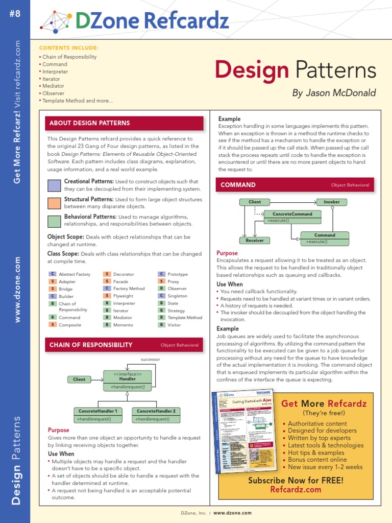 Design Patterns Refcard PDF | PDF | Class (Computer Programming) | Inheritance (Object Oriented ...