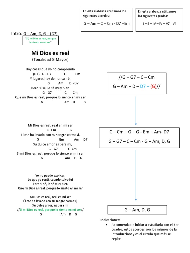 Mi Dios Es Real | PDF