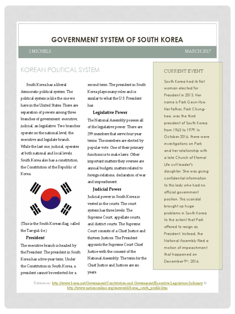 south korea political system | Presidents Of The United States ...