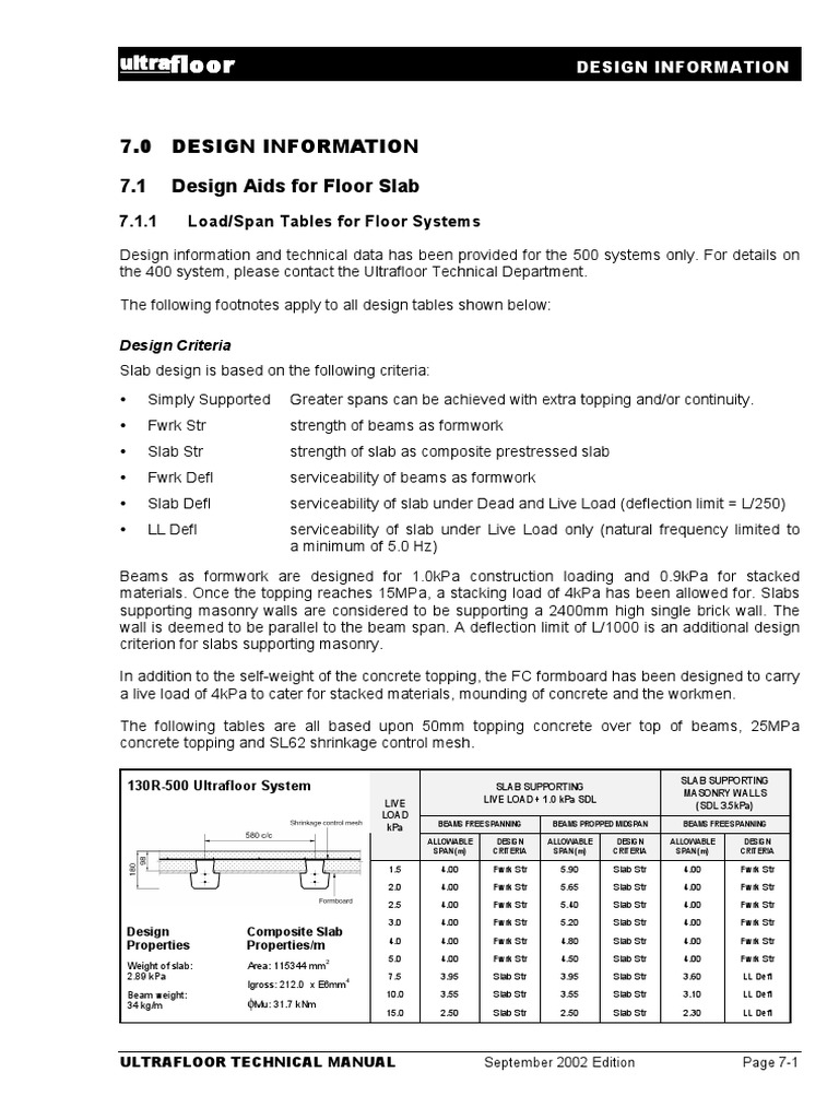 Ultrafloor design information and load/span tables | PDF | Strength Of ...