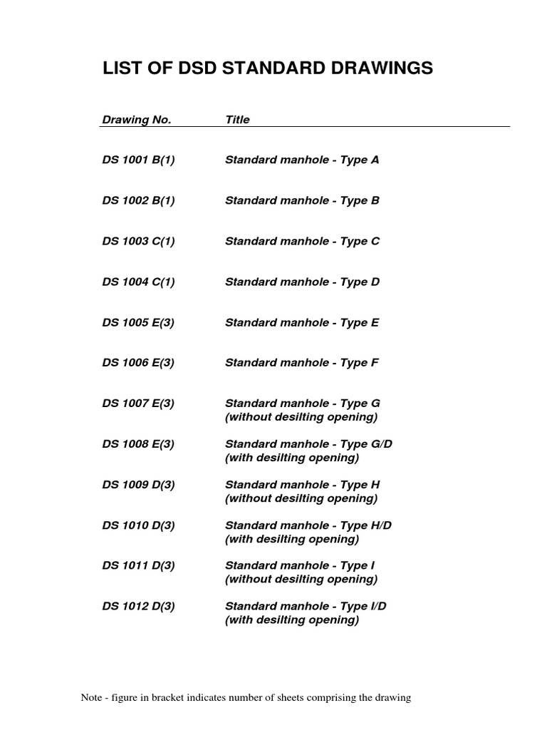List of DSD Standard Drawings: Note - Figure in Bracket Indicates ...