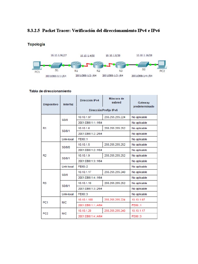 8325 Packet Tracer Verificación Del Direccionamiento IPv4 e IPv6 | PDF | Yo Pv6 | Dirección IP