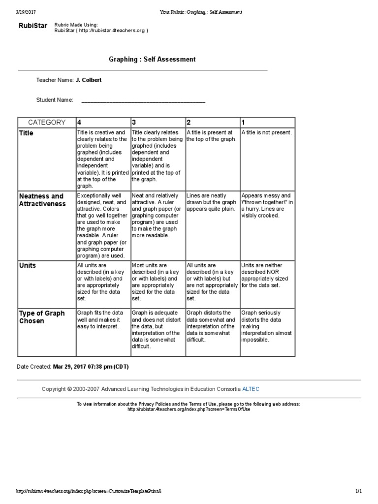 Your Rubric - Graphing - Self Assessment | PDF | Computing And ...