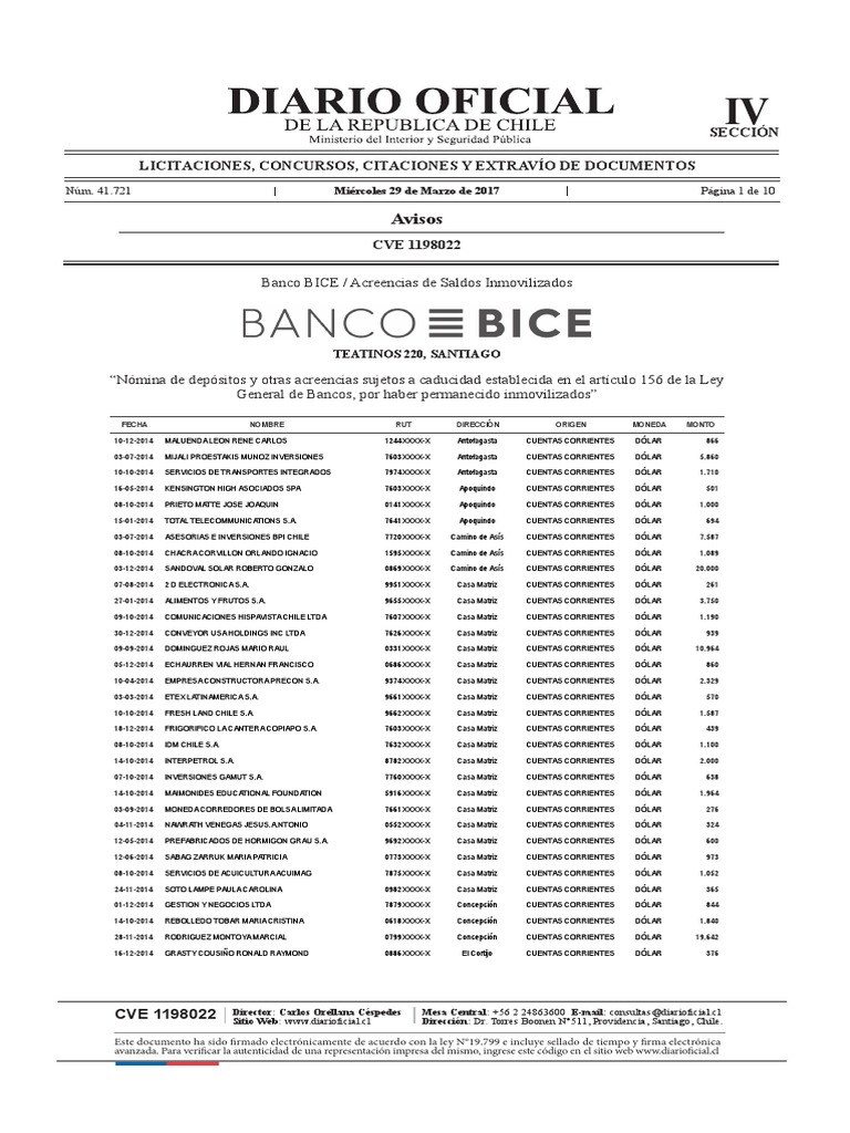 Banco Bice | Conceptos legales | Chile | Prueba gratuita de 30 días ...