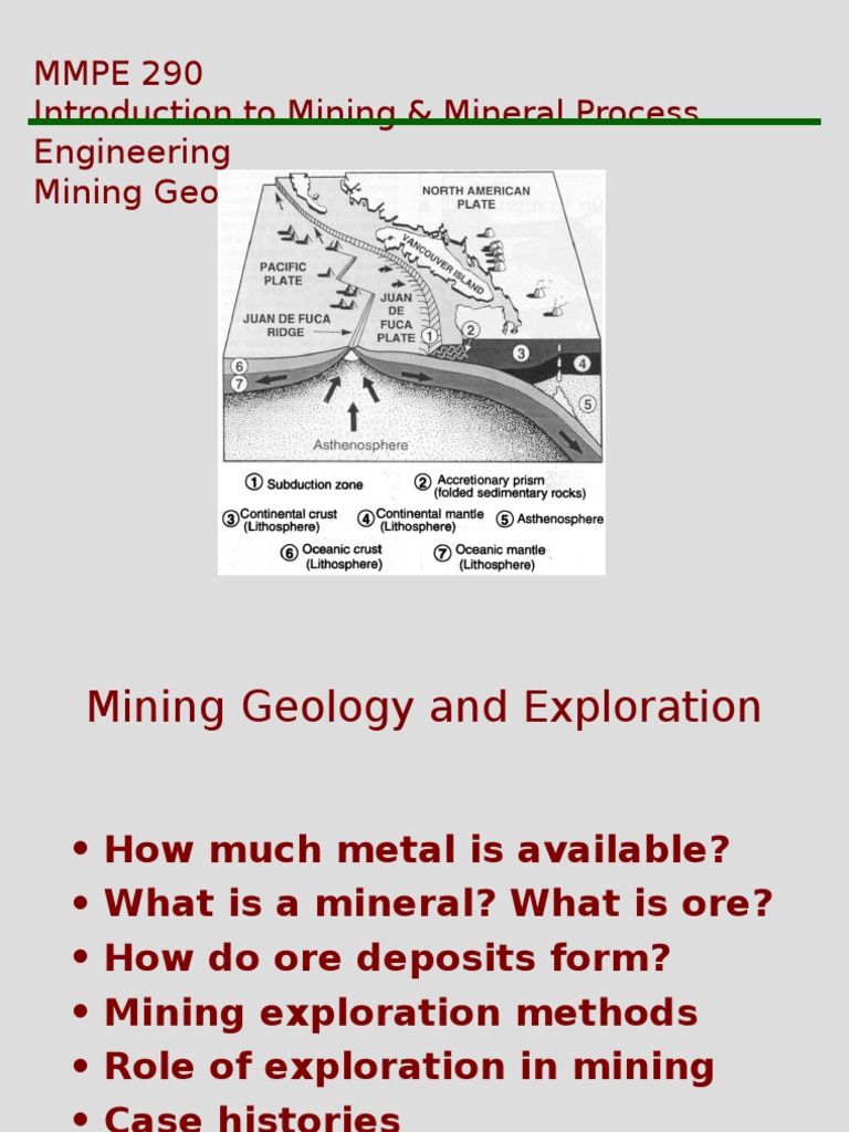 MMPE 290 Introduction To Mining & Mineral Process Engineering Mining ...