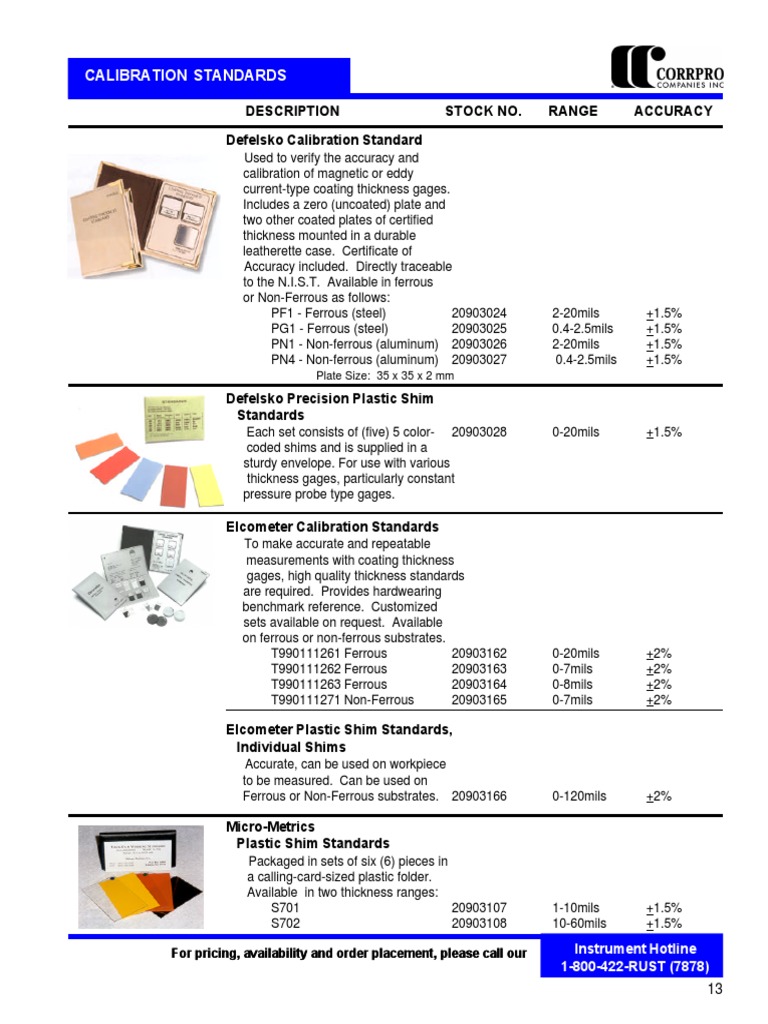 Calibration Standards | Calibration | Accuracy And Precision